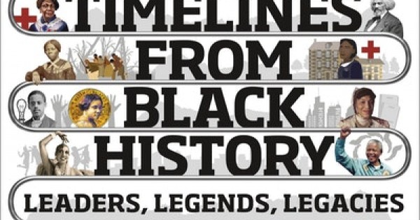 Timelines from Black History